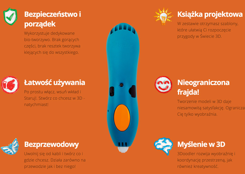 3Doodler Start Długopis 3D dla dzieci MEGA SZABLON | Długopisy 3D i ...